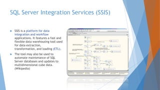 Microsoft SQL Server 2012 Components and Tools (Quick Overview) - Rev 1 ...
