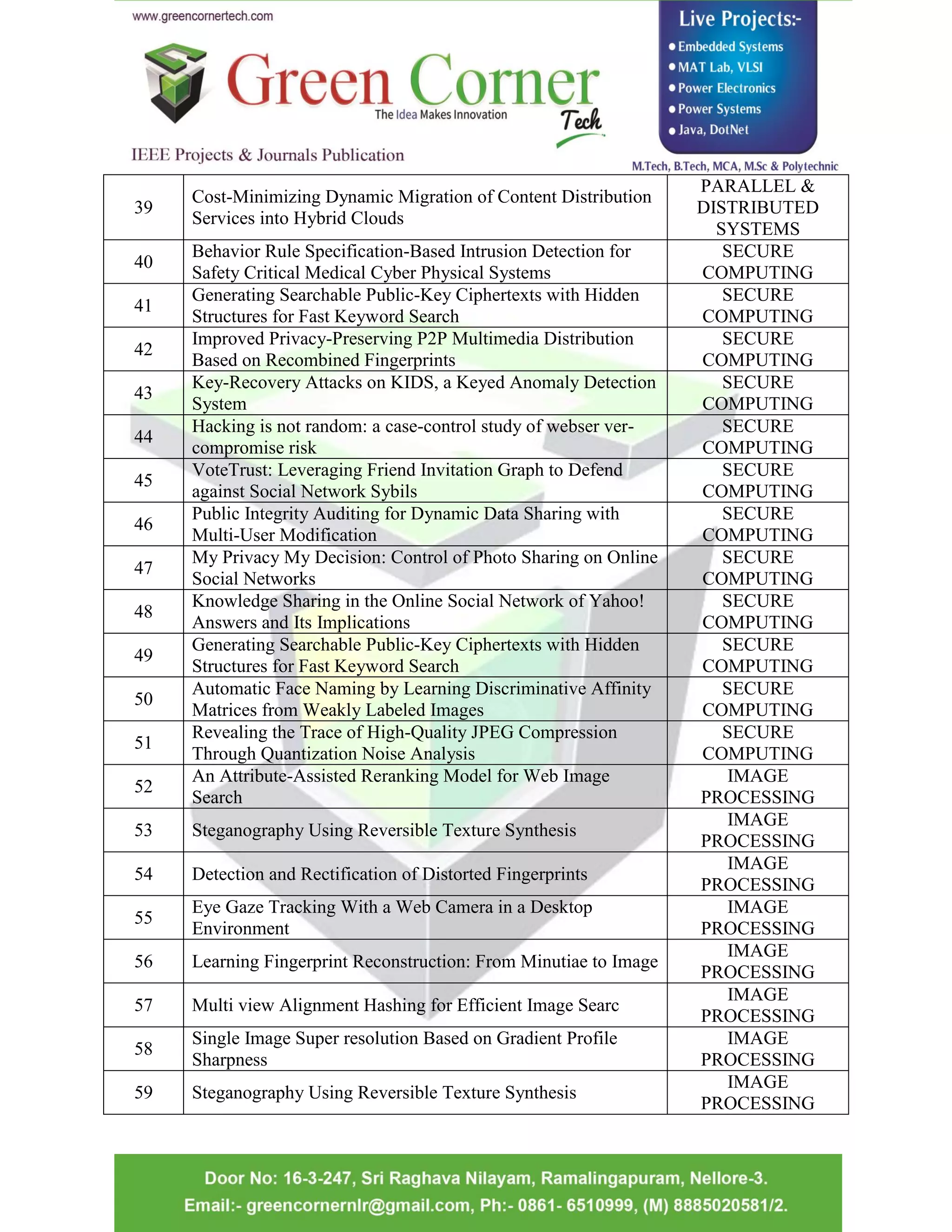 Cse Projects Dot Net Ieee Projects 2015 Green Corner Tech Nellore Pdf