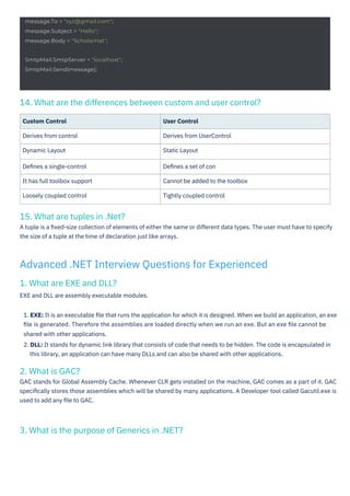 Dot NET Interview Questions PDF By ScholarHat | PDF