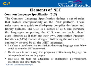 Dot net introduction | PPT