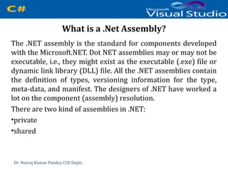 Dot net introduction | PPT