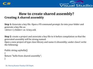 Dot net introduction | PPT