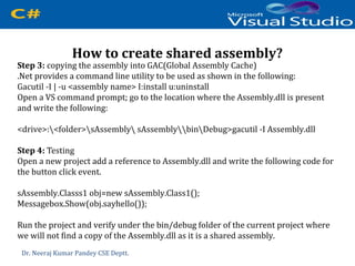 Dot net introduction | PPT