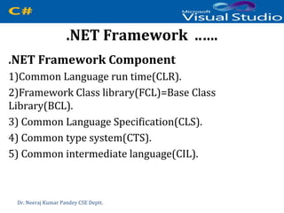 Dot net introduction | PPT