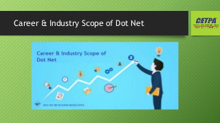 Dot Net Introduction | PPT