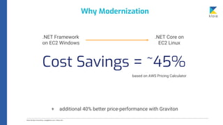 DotNetKonf23 - NET Modernization Problems & Solutions.pdf