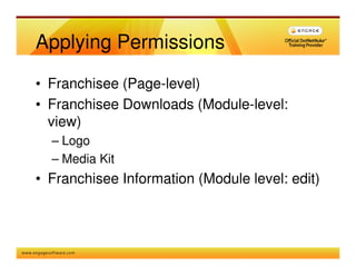 DotNetNuke In An Hour | PDF