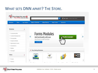 DotNetNuke – CMS redefined | PPTX | Web Design and HTML | Internet