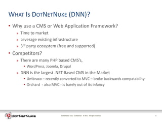 DotNetNuke – CMS redefined | PPTX | Web Design and HTML | Internet