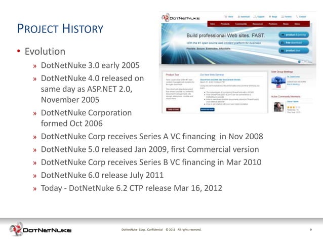 DotNetNuke – CMS redefined | PPT