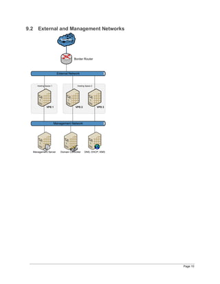 DotNetPanel VPS Solution Configuration Guide | PDF