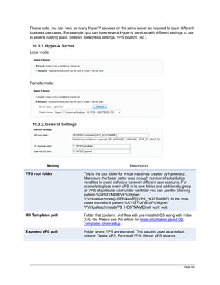 DotNetPanel VPS Solution Configuration Guide | PDF