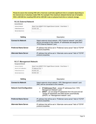 DotNetPanel VPS Solution Configuration Guide | PDF