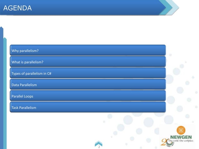 Dot net parallelism and multicore computing | PPT
