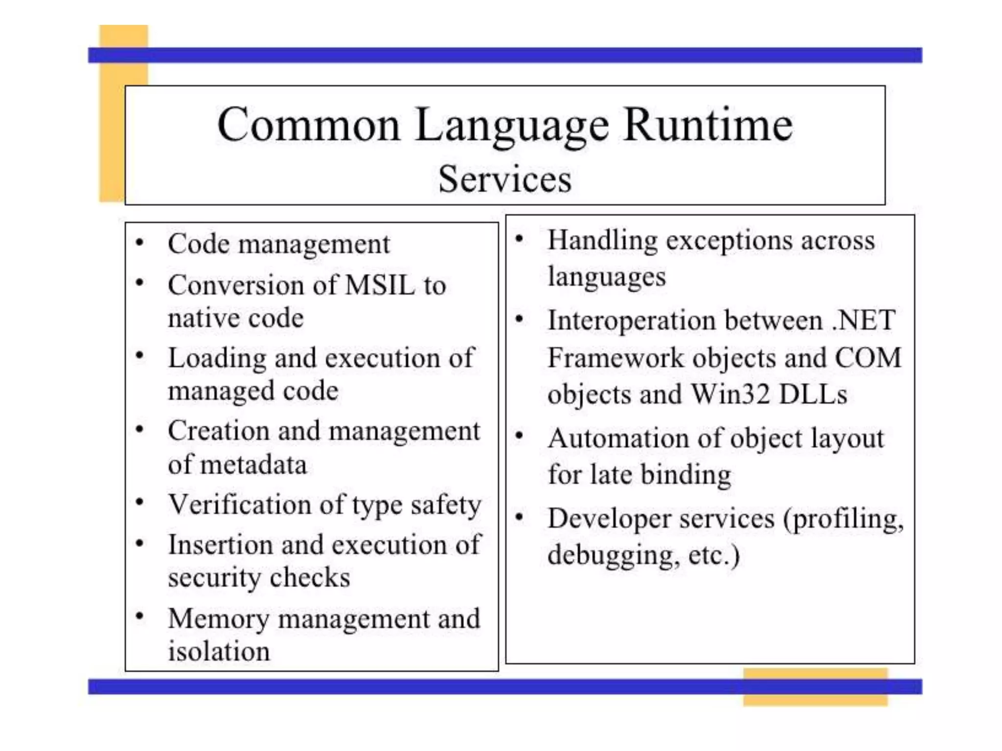 DotNet Framework | PPT