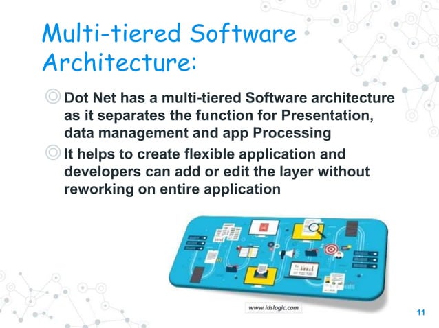 Dot Net Framework | PPT