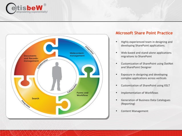 Dotnet presentation | PPT