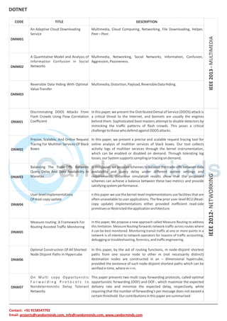 Dot net projects | PDF | Databases | Computer Software and Applications