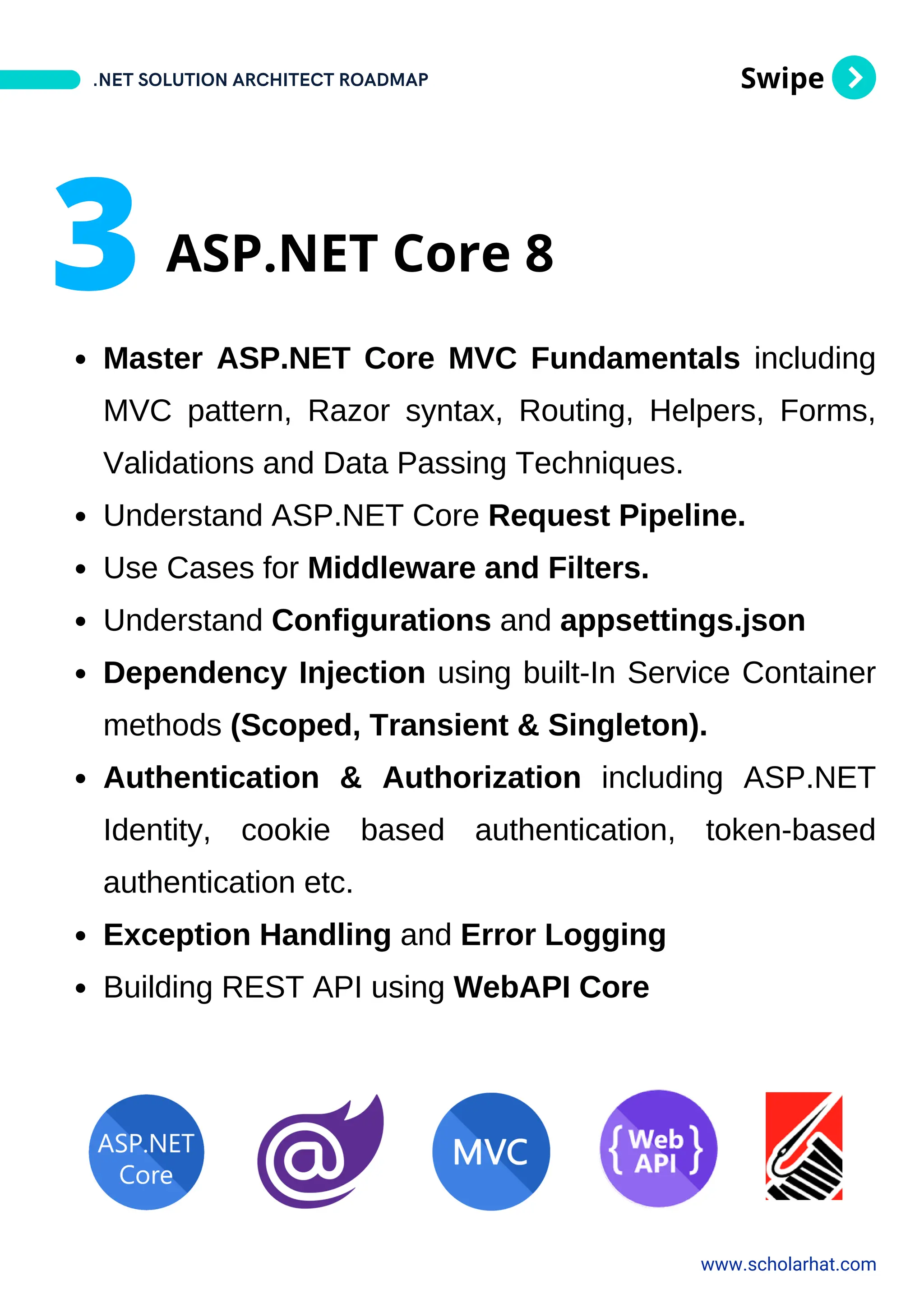 Dot NET Solution Architect Roadmap By Scholarhat PDF | PDF