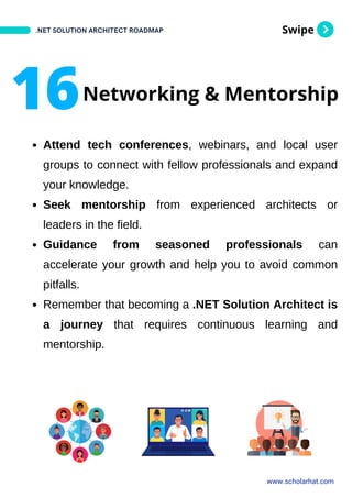 Dot NET Solution Architect Roadmap By Scholarhat PDF | PDF