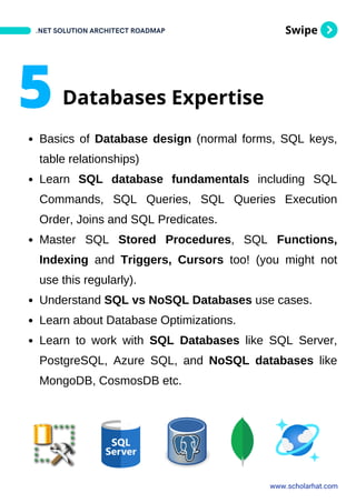 Dot NET Solution Architect Roadmap By Scholarhat PDF | PDF