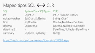 Mejores Practicas en SQL Server - Seguridad, Conectividad y CLR | PPTX ...
