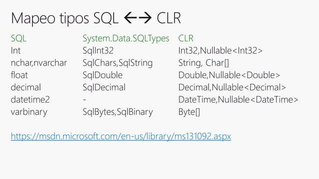 Mejores Practicas en SQL Server - Seguridad, Conectividad y CLR | PPT