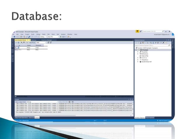 Dot net technology | PPT