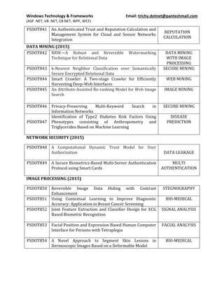 Dotnet titles 2016 17 | PDF