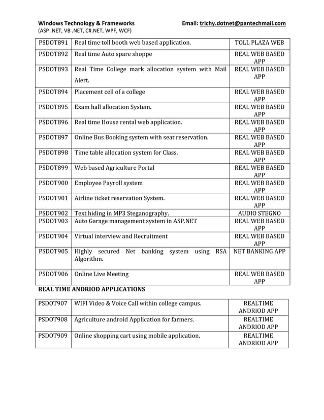 Dotnet titles 2016 17 | PDF