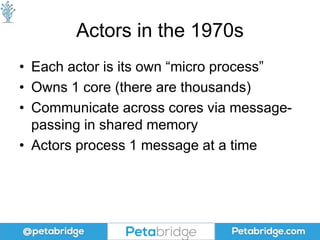 DotNext 2020 - When and How to Use the Actor Model and Akka.NET
