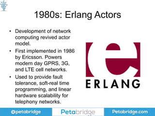 DotNext 2020 - When and How to Use the Actor Model and Akka.NET