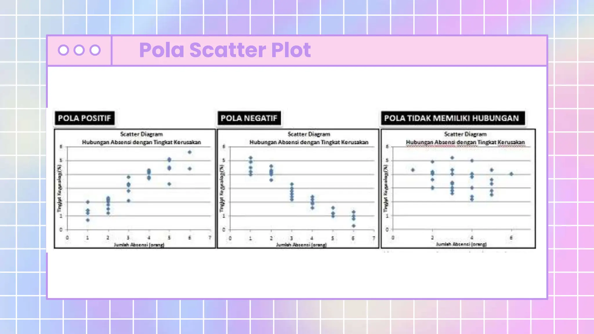Penyajian Data dengan Dot Plot dan Scatter Plot.pptx