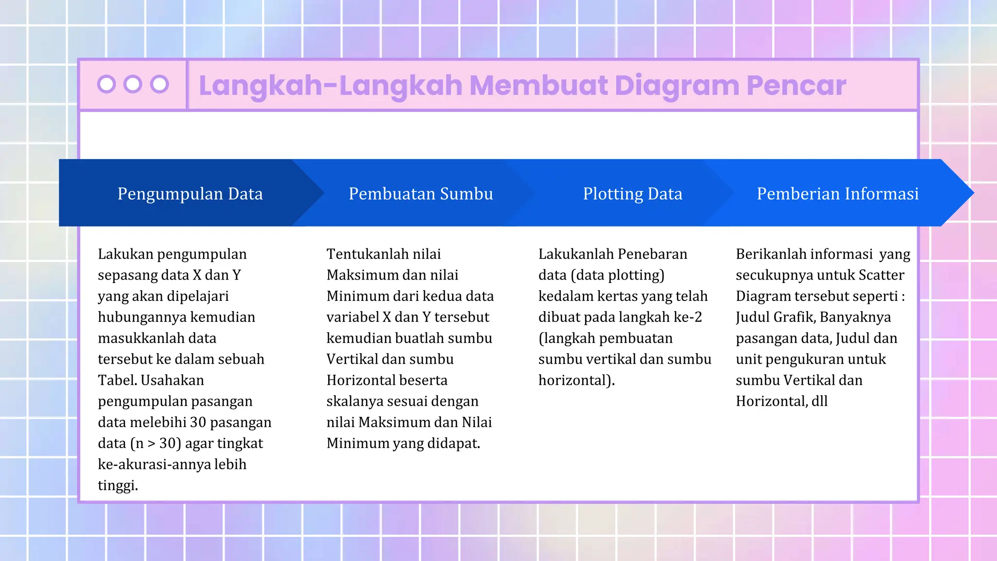 Penyajian Data dengan Dot Plot dan Scatter Plot.pptx