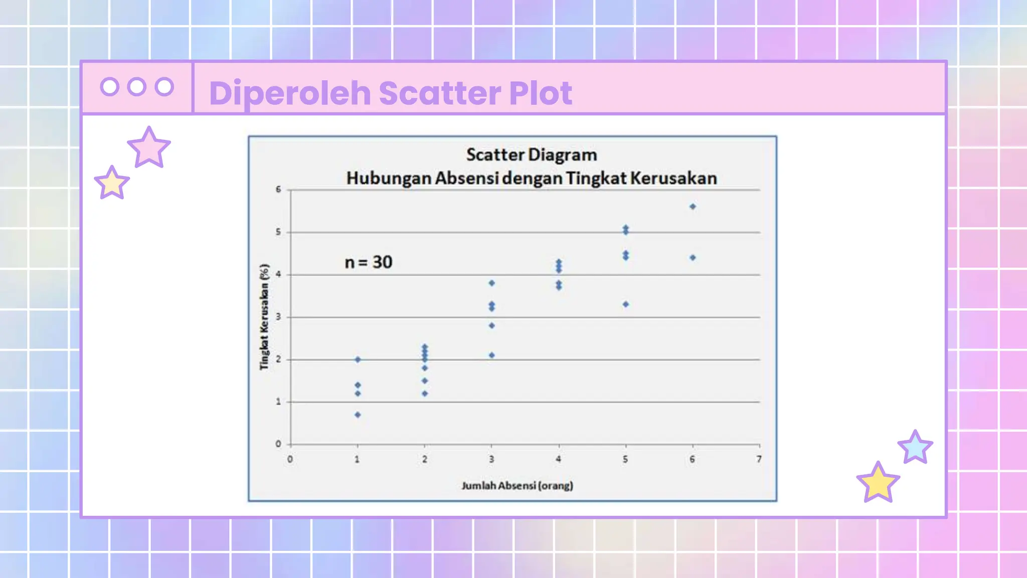 Penyajian Data dengan Dot Plot dan Scatter Plot.pptx