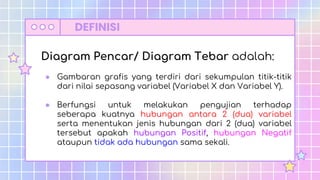 Penyajian Data dengan Dot Plot dan Scatter Plot.pptx