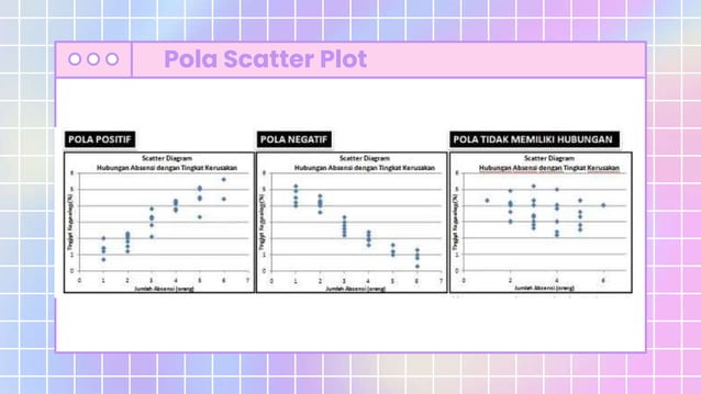 Penyajian Data dengan Dot Plot dan Scatter Plot.pptx