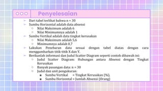 Penyajian Data dengan Dot Plot dan Scatter Plot.pptx