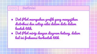 Penyajian Data dengan Dot Plot dan Scatter Plot.pptx