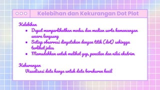 Penyajian Data dengan Dot Plot dan Scatter Plot.pptx