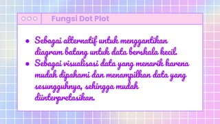 Penyajian Data dengan Dot Plot dan Scatter Plot.pptx