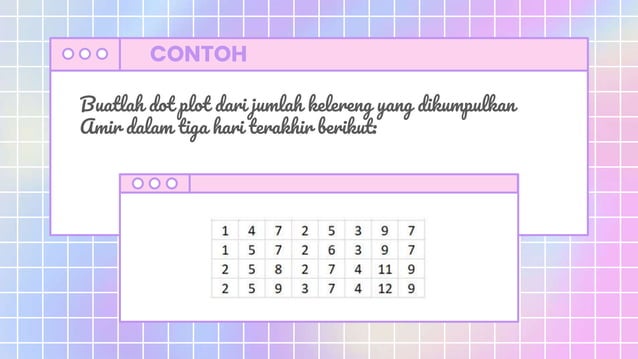 Penyajian Data dengan Dot Plot dan Scatter Plot.pptx
