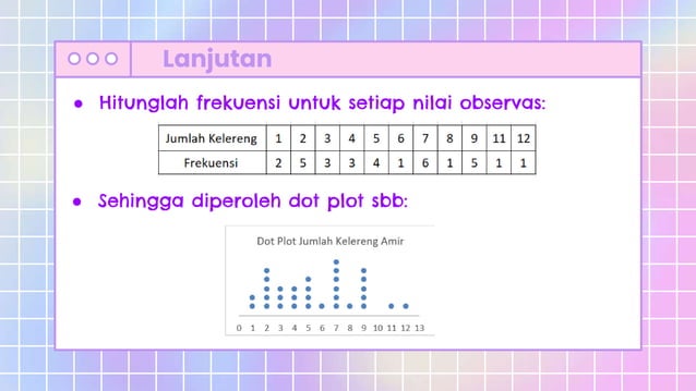 Penyajian Data dengan Dot Plot dan Scatter Plot.pptx