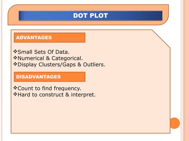 Dot Plot Presentation | PPSX | Science