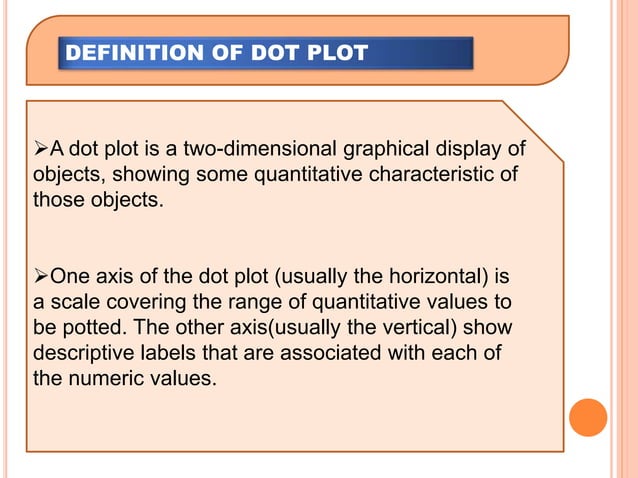 Dot Plot Presentation | PPSX | Science