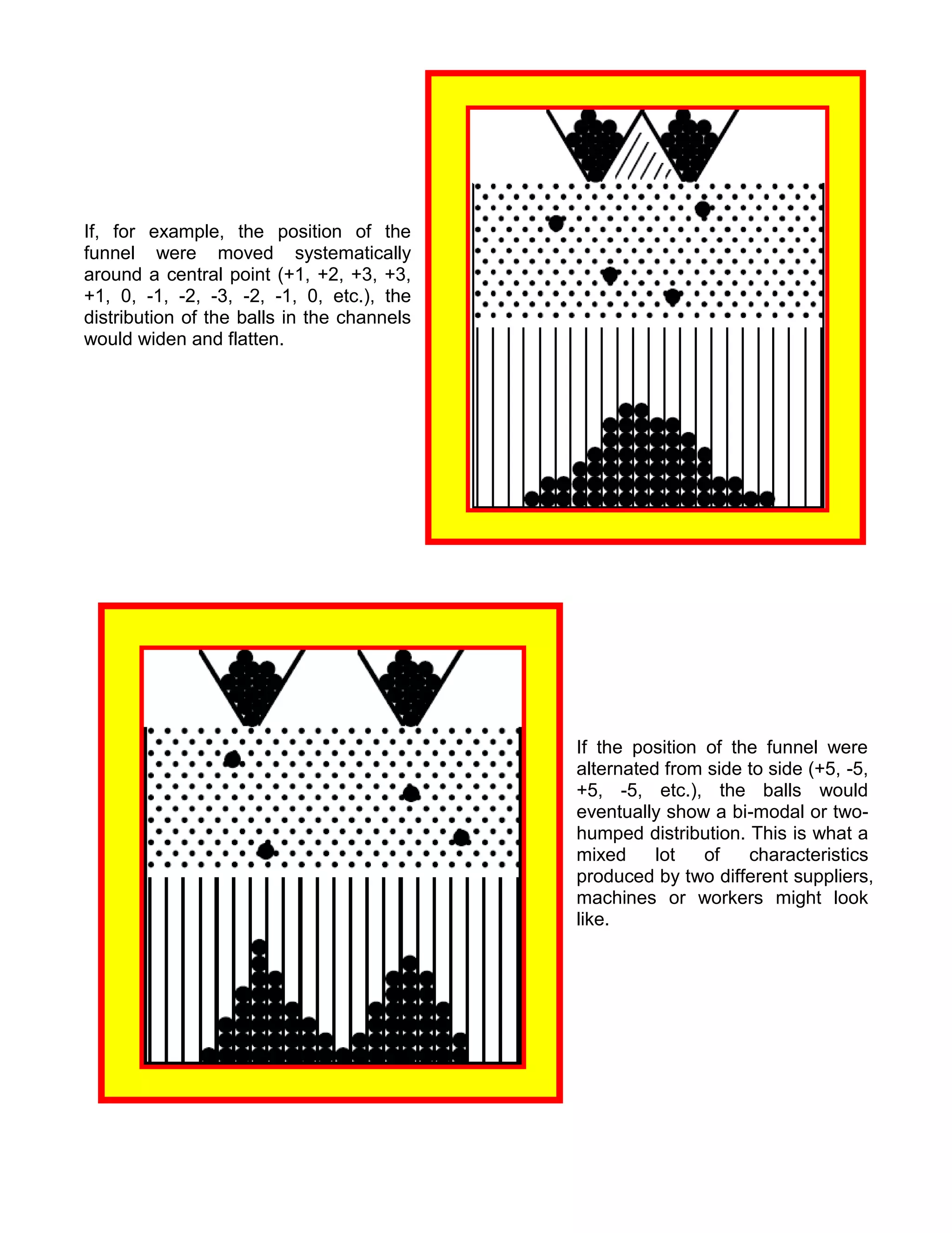 Dot Plots | PDF