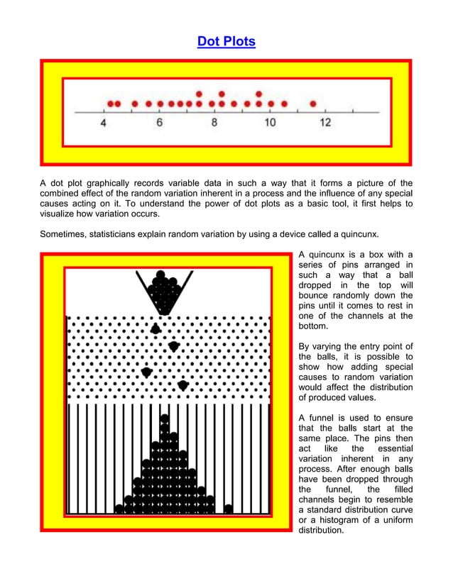 Dot Plots | PDF