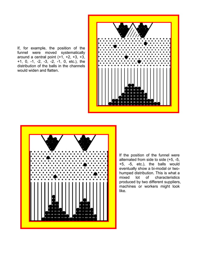 Dot Plots | PDF