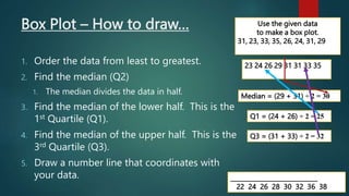 Dot Plots and Box Plots.pptx