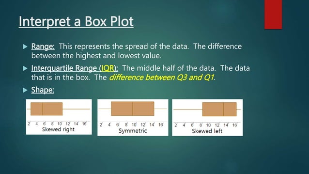 Dot Plots and Box Plots.pptx | Sleep Disorders | Diseases and Conditions